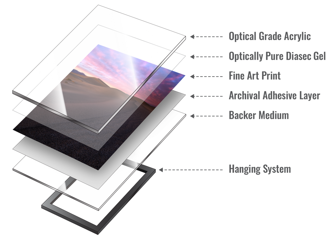 Acrylic Prints – Riley Clark Fine Art